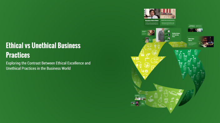 Ethical vs Unethical Business Practices by Jeremiah Reddick on Prezi