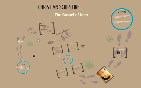Christian Scripture by Aleina Pontejos on Prezi