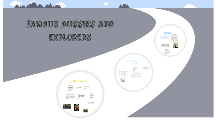 famous aussies by Chelsea pitt on Prezi
