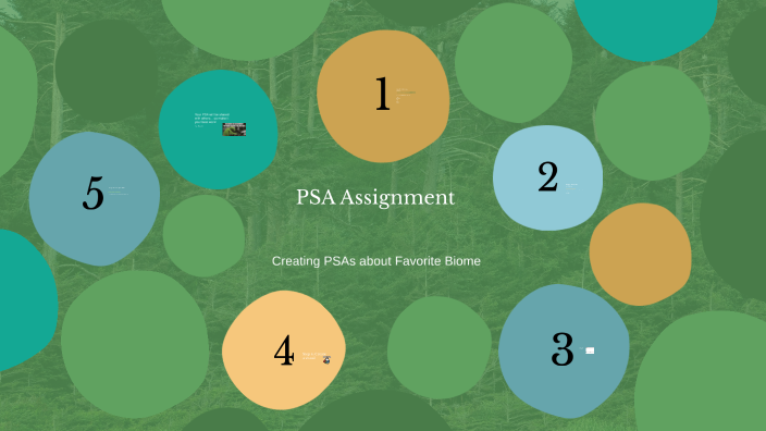 Understanding PSAs by EMILY GREENE on Prezi