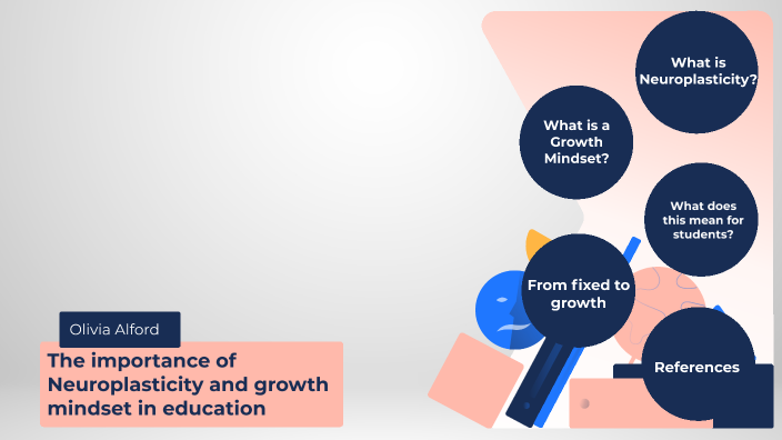 The importance of Neuroplasticity and growth mindset in education by ...