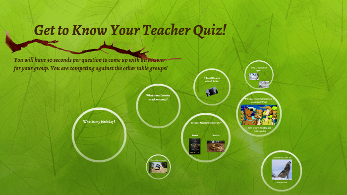 Get to Know Your Teacher Quiz! by Lukas Healy on Prezi