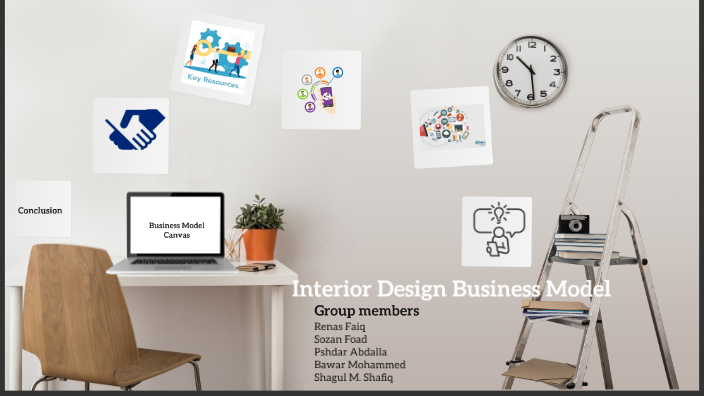 Interior Design Business Model by Bawar Mohammed Faraj on Prezi