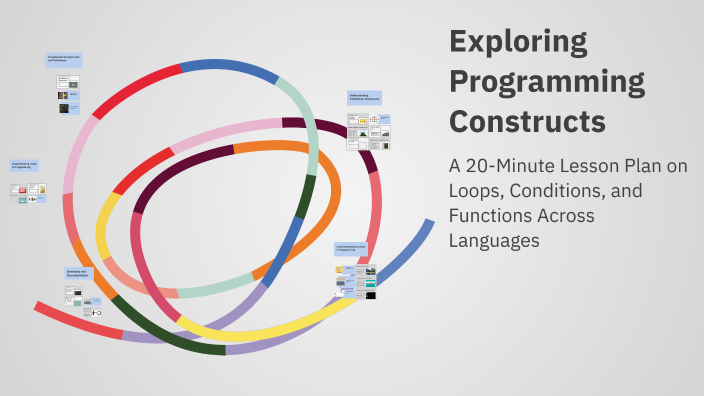 Exploring Programming Constructs by Adil on Prezi