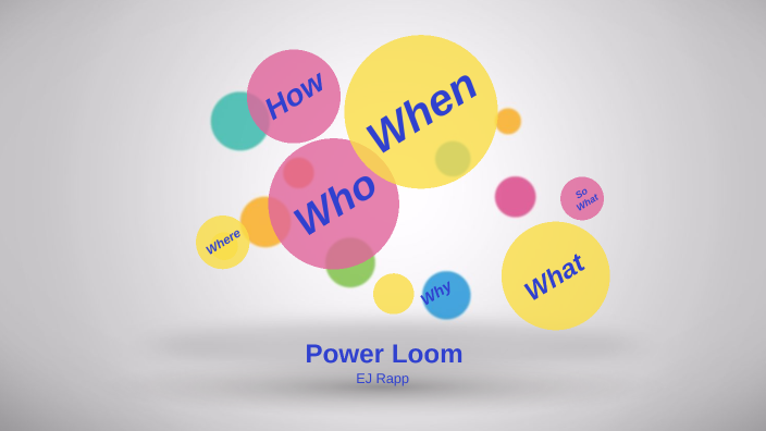 power loom by EJ Rapp on Prezi