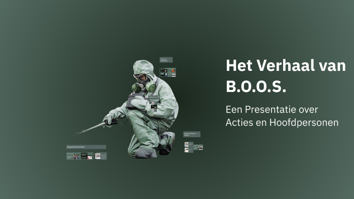 Het Verhaal van B.O.O.S. by Thomas Rak on Prezi