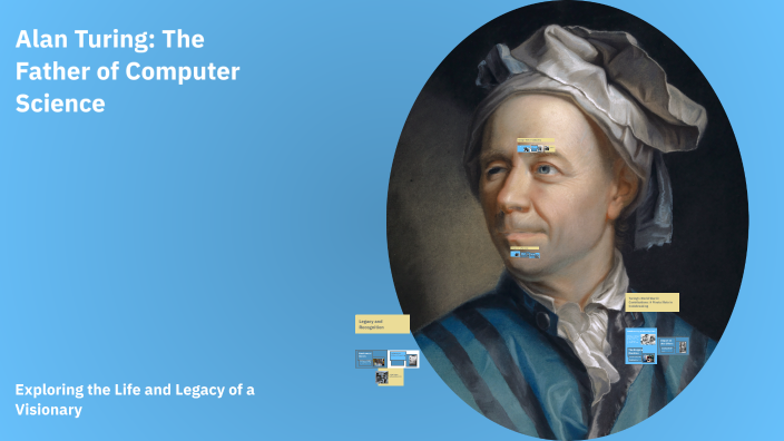 Alan Turing: The Father of Computer Science by Hope for men on Prezi