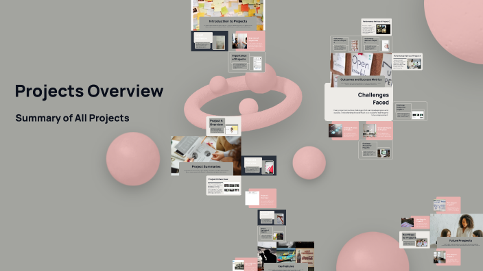 Projects Overview by Andreas Machnik on Prezi