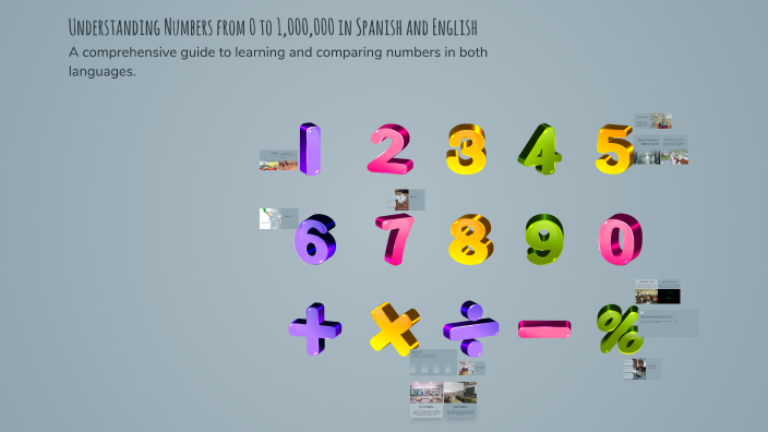 Understanding Numbers from 0 to 1,000,000 in Spanish and English by ...