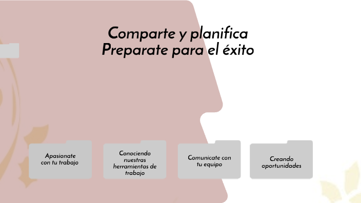 Proyecto by solange meza on Prezi