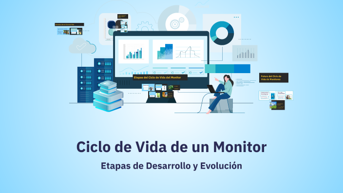 Ciclo de Vida de un Monitor by EZE GLEZ on Prezi