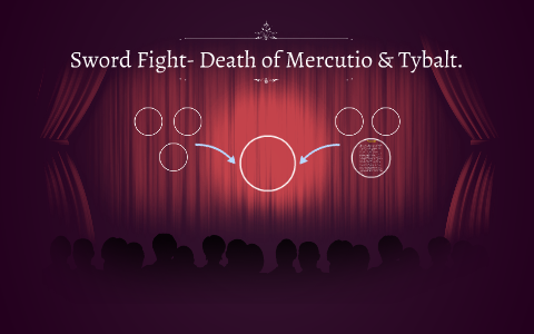 Sword Fight- Death of Mercutio & Tybalt. by London Kristin on Prezi