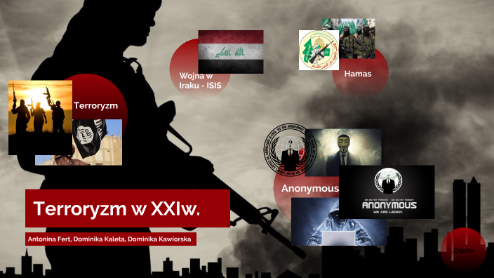 terroryzm w xxi w by Dominika Kawiorska on Prezi