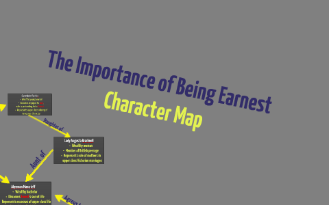 The Importance of Being Earnest Character Map by Kristi Nourie on Prezi