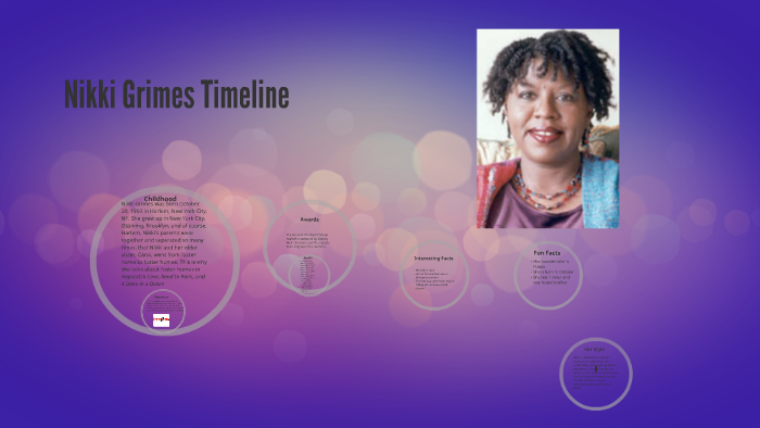 Nikki Grimes Timeline by Serena Gyamfi on Prezi