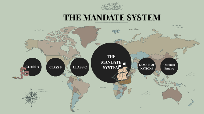 the mandate system by H Bustos on Prezi