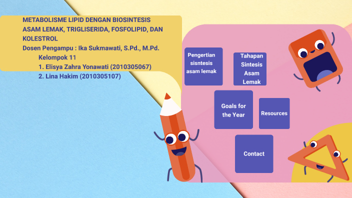 METABOLISME LIPID DENGAN BIOSINTESIS ASAM LEMAK, TRIGLISERIDA ...
