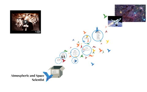 Atmospheric by Salil Bhatnagar on Prezi Next