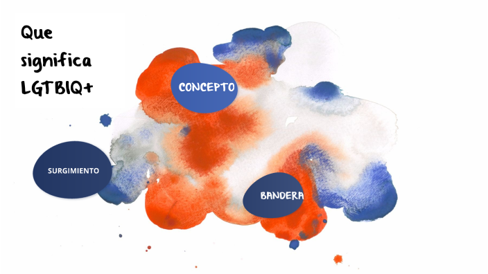 Que significa LGTBIQ+ by Alex Alberto Sanchez Garcia on Prezi