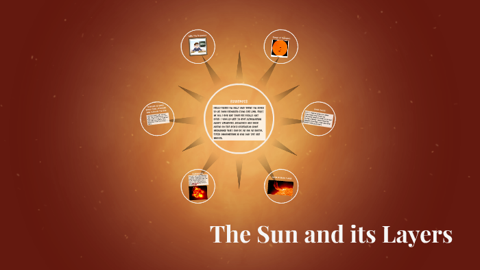 The Sun and its Layers by destiny villarreal on Prezi