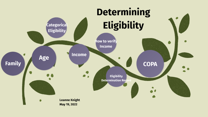 Determining Eligibility by Leanne Knight on Prezi