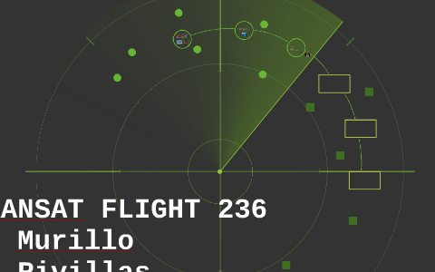 AIR TRANSAT FLIGHT 236 by on Prezi