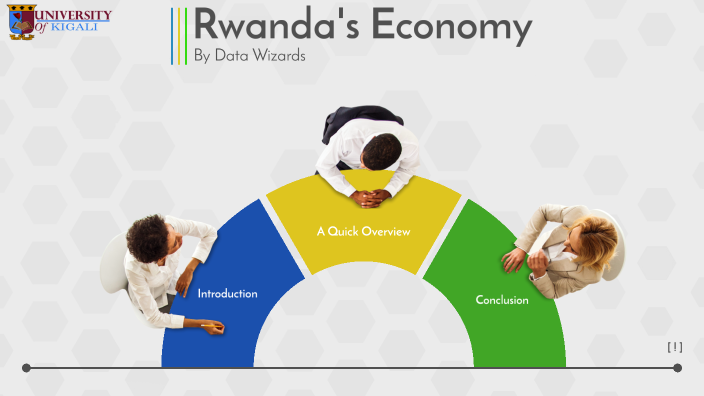 Rwanda's Economy by Eze GATARE on Prezi