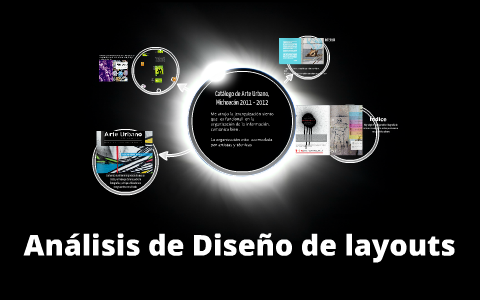 Análisis de Diseño de layouts by Chriss Mussi on Prezi