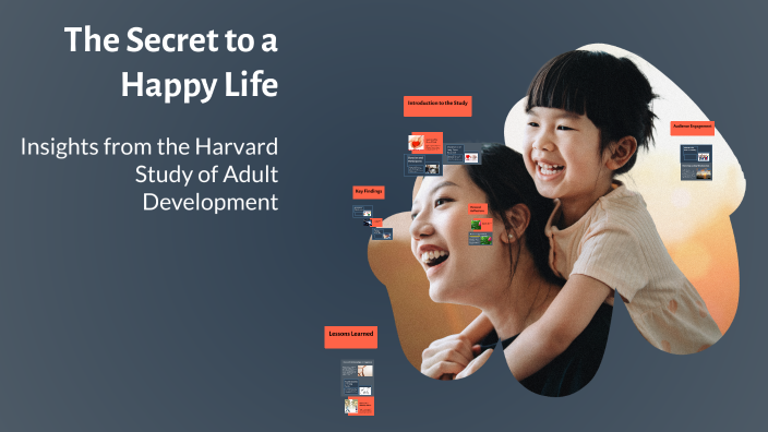 The Secret to a Happy Life by haneen shrateh on Prezi