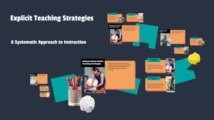 Explicit Teaching Strategies by Kien Tran on Prezi