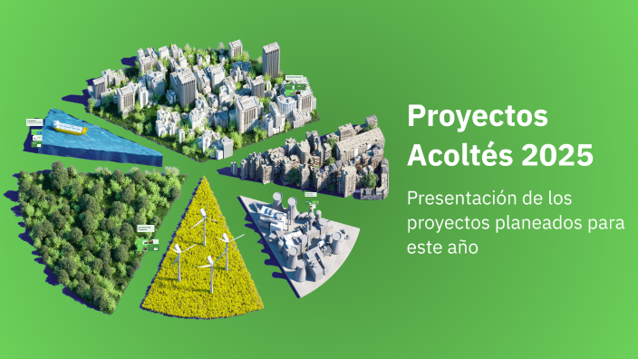 Proyectos Acoltés 2025 by Prensa Acoltes on Prezi