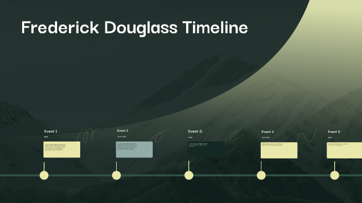 Frederick Douglass Timeline by Jayden Thomas on Prezi