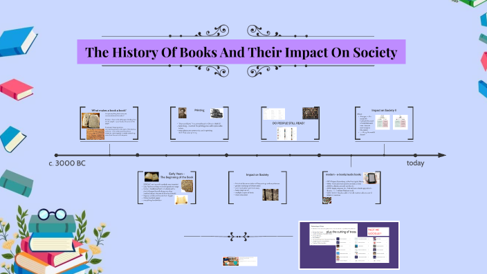 The History Of Books and Their Impact On Society by Ashera Perera on Prezi
