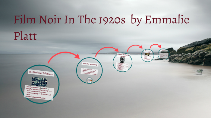 Film Noir In The 1920s by Emmalie Platt on Prezi