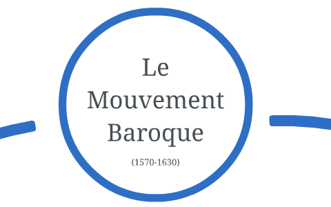 Le Mouvement Baroque by Lucas Roulleau on Prezi