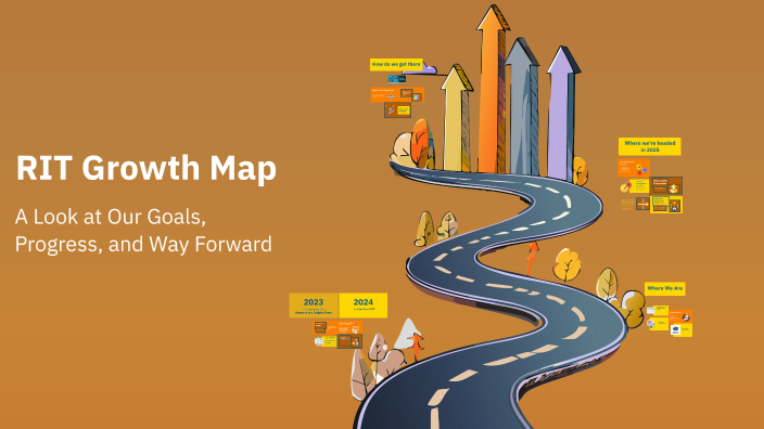RIT Growth Map by Mira Verzosa on Prezi