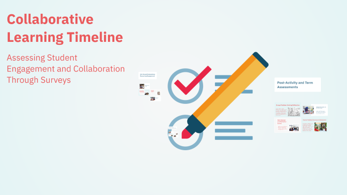 Collaborative Learning Timeline by Mwangarita Taake on Prezi
