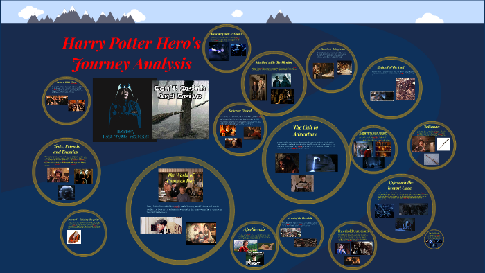 Harry Potter Hero's Journey Analysis by Ben Trow on Prezi