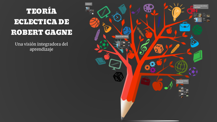 TEORÍA ECLECTICA DE ROBERT GAGNE by Laura Saldaña on Prezi