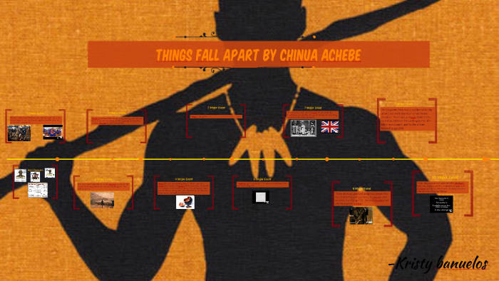 Things Fall Apart Timeline by kristy banuelos on Prezi