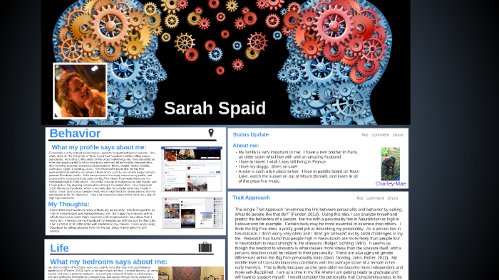 Sarah Spaid by sarah spaid on Prezi