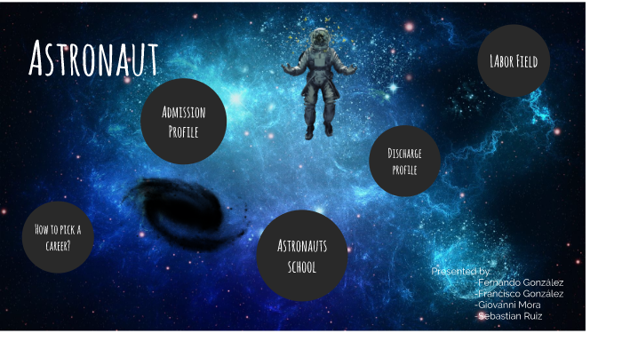 Astronaut presentation by Ángel Garcia on Prezi