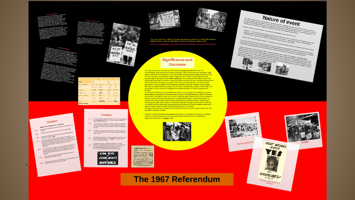 1967 Referendum powerpoint by Jacob Lambert on Prezi