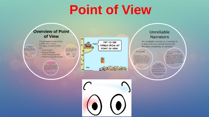 Original with Unreliable Narrator - Point of View by Debi Stoller on Prezi