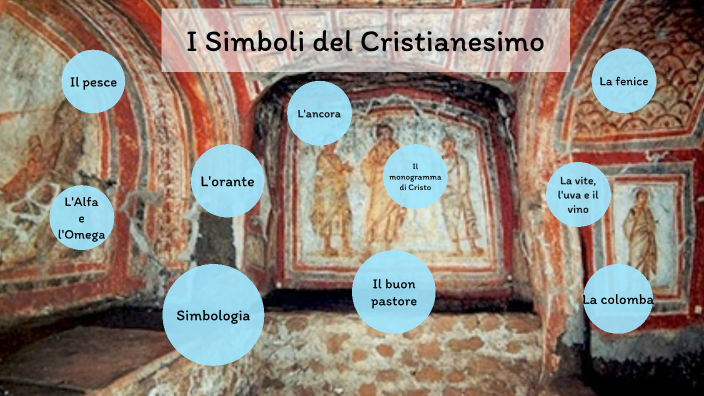 I simboli del cristianesimo by Riccardo Turchetto on Prezi