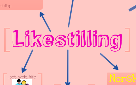 likeverd og likestilling by cool123 . on Prezi