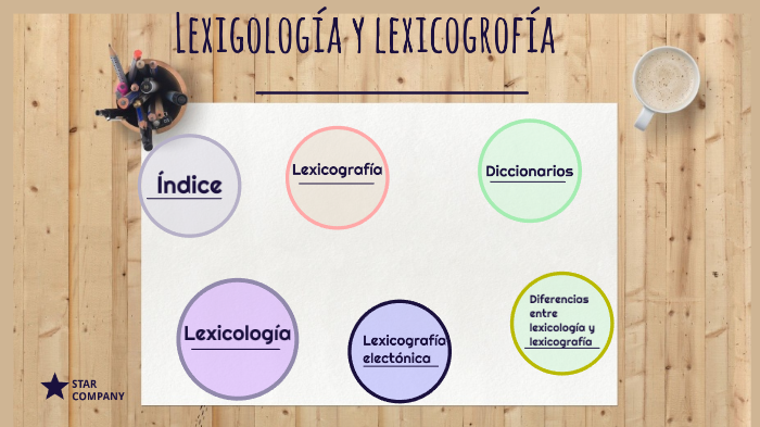 lexicología y lexicografía by cristina tarifa mesa on Prezi