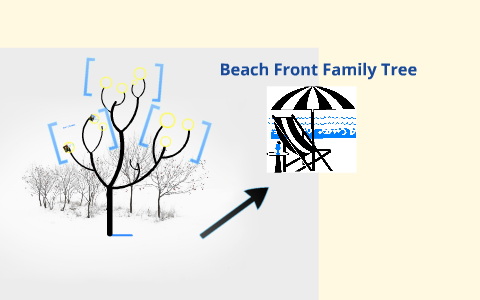 Beach Front Family Tree by Jourdan Reedus on Prezi