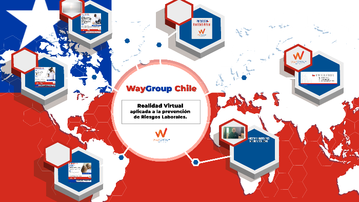 Presentación WayGroup Chile by Analista Multimedia WG on Prezi