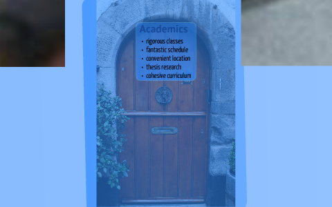 Travel Abroad Presentation by Rachel Cliburn on Prezi